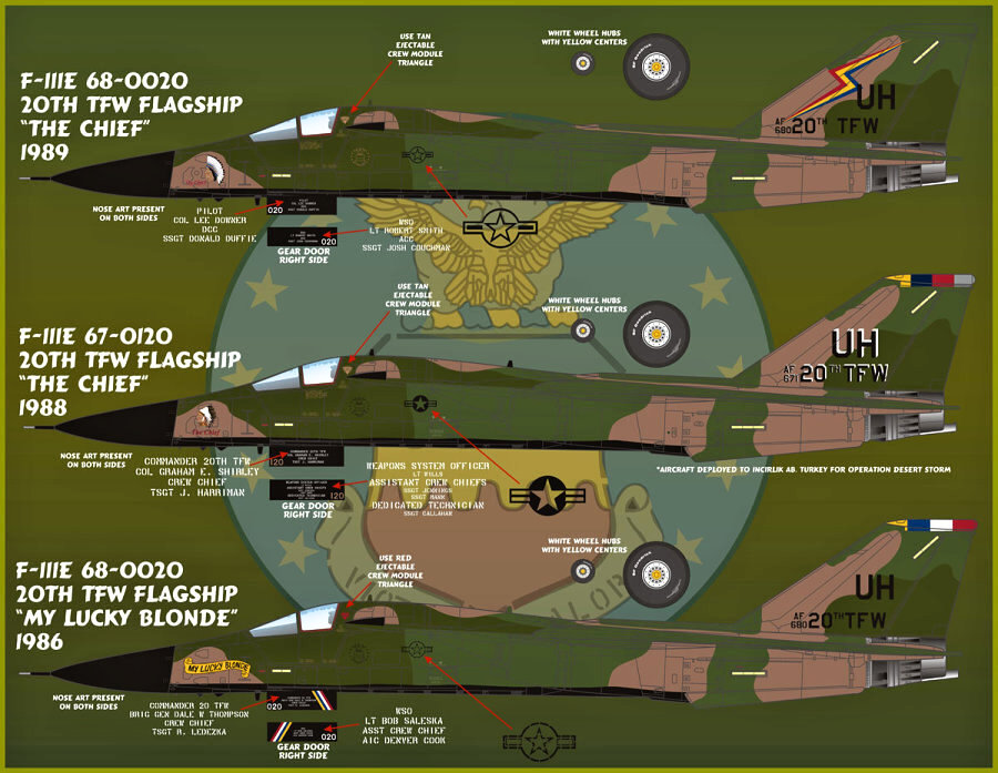 MODELIMEX Online Shop | 1/48 F-111E '20th TFW Upper Heyford' | your ...