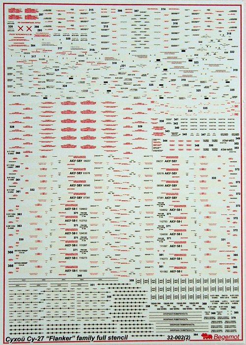 MODELIMEX Online Shop | 1/32 Sukhoi Su-27 'Flanker' family (full ...