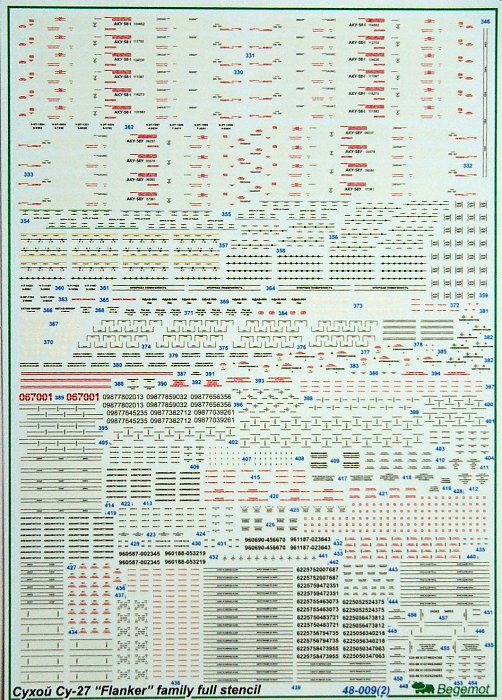 MODELIMEX Online Shop | 1/48 Sukhoi Su-27 'Flanker' family (full ...