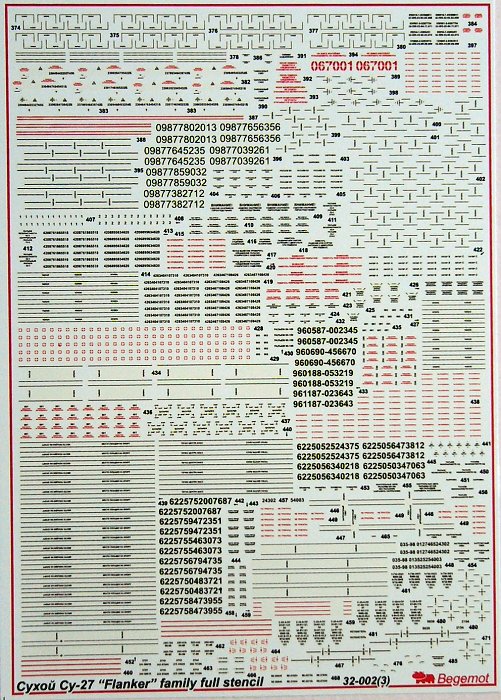MODELIMEX Online Shop | 1/32 Sukhoi Su-27 'Flanker' family (full ...