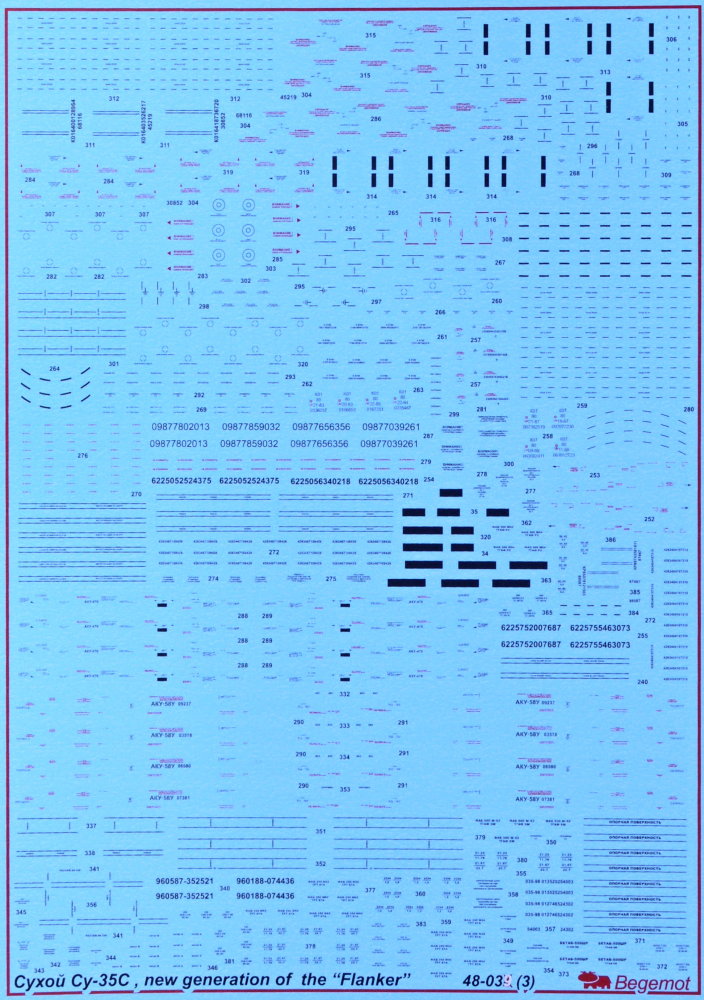 MODELIMEX Online Shop | 1/48 Sukhoi Su-35S new generation of the ...
