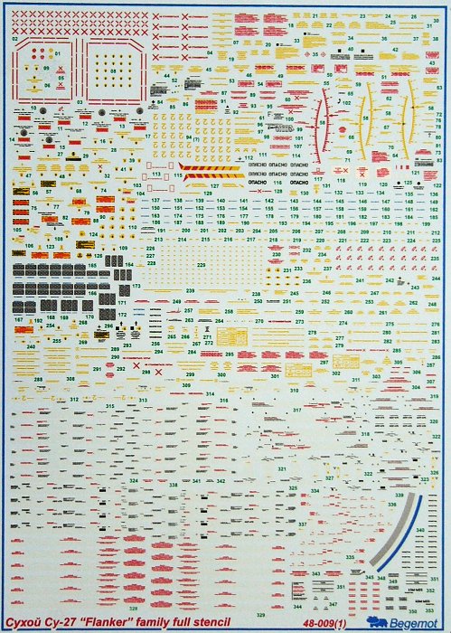 MODELIMEX Online Shop | 1/48 Sukhoi Su-27 'Flanker' family (full ...