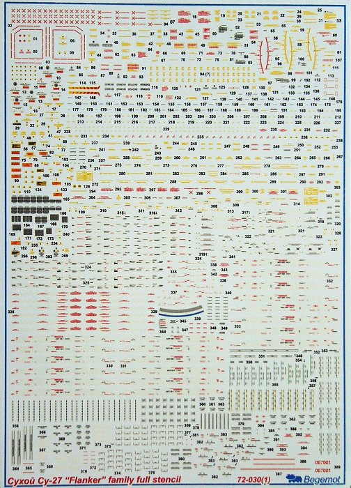 MODELIMEX Online Shop | 1/72 Sukhoi Su-27 'Flanker' family (full ...