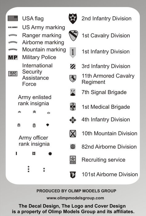 MODELIMEX Online Shop | 1/35 Modern US Army Rank Marking&Regiment ...