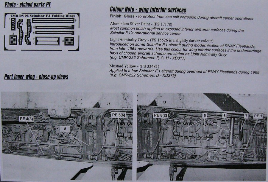 MODELIMEX Online Shop | 1/72 Supermarine Scimitar F.1 Folding Wings ...