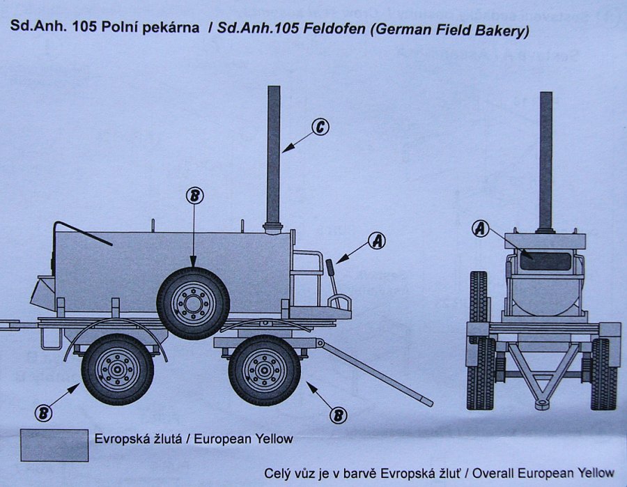 MODELIMEX Online Shop | 1/35 Sd.Anh 105 Feldofen (German Field Bakery ...