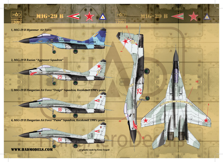 MODELIMEX Online Shop | 1/72 Decal MiG-29 (HU codes, Russian Agressor) | your favourite model shop