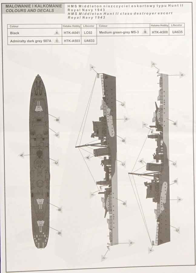 MODELIMEX Online Shop | 1/700 HMS Middleton 1943 Hunt II (w/ PE ...