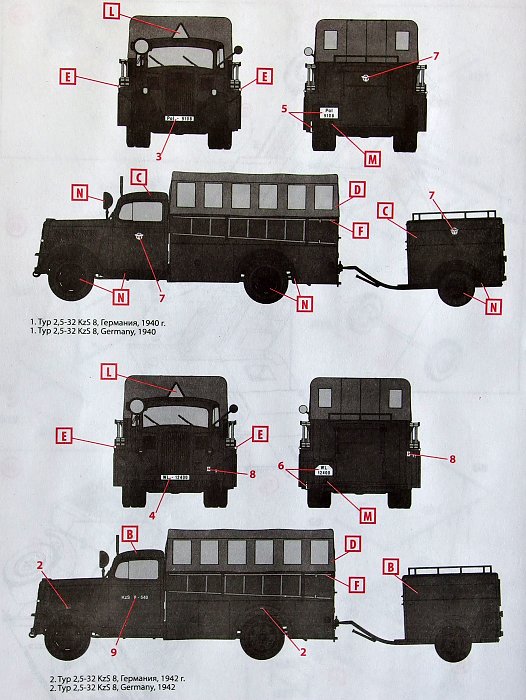 MODELIMEX Online Shop | 1/35 Typ 2,5-32 KzS 8 German WWII Light Fire ...