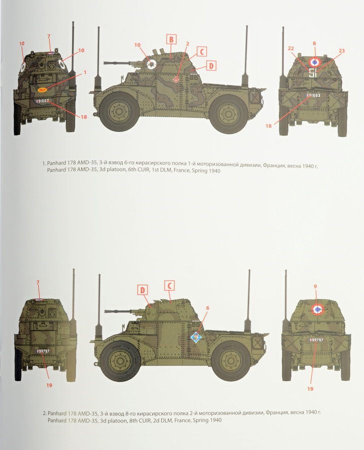 MODELIMEX Online Shop | 1/35 Panhard 178 AMD-35 Command (France WWII ...