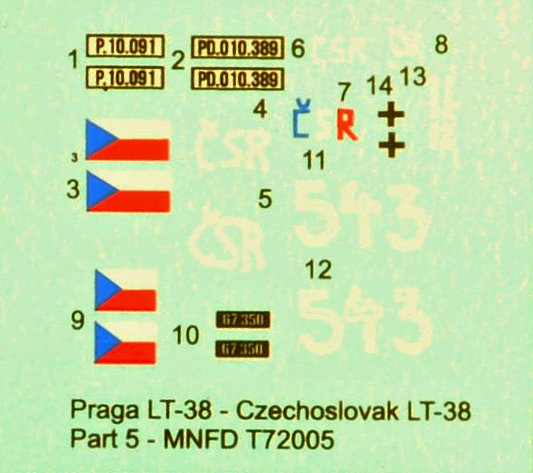 MODELIMEX Online Shop | 1/72 Decals Praga LT-38 - Czechoslovak LT-38 ...