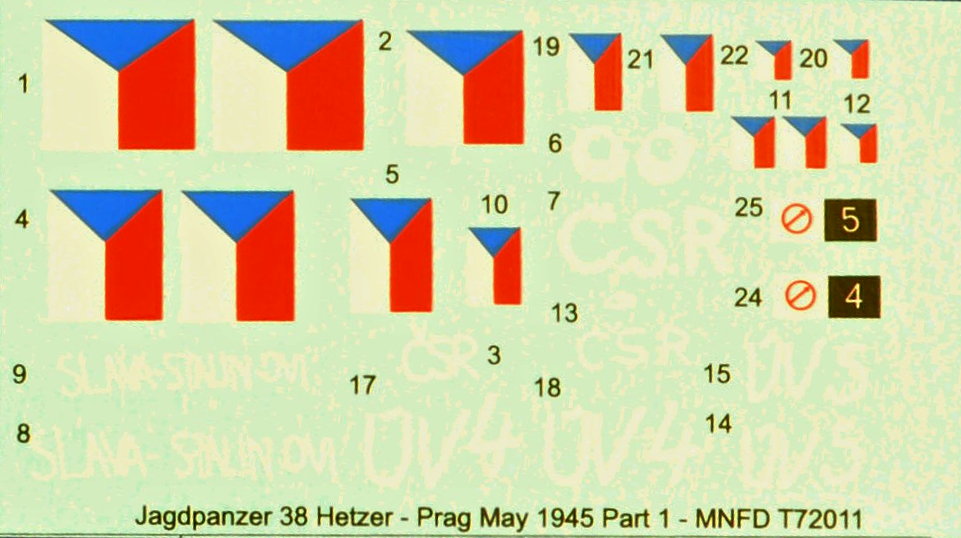 MODELIMEX Online Shop | 1/72 Decals Jagdpanzer 38 Hetzer May 1945 ...