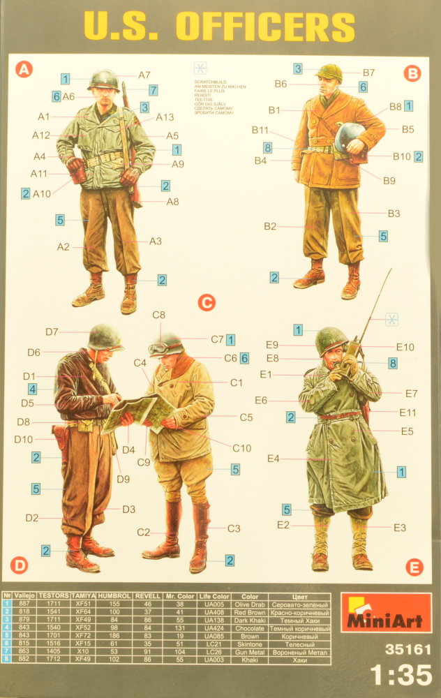 MODELIMEX Online Shop | 1/35 U.S. Officers (5 fig.) | your favourite model shop