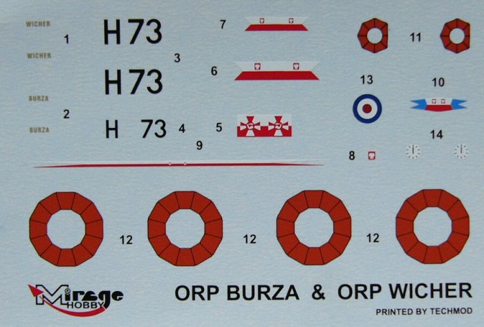 MODELIMEX Online Shop | 1/400 ORP WICHER wz.39 destroyer | your ...