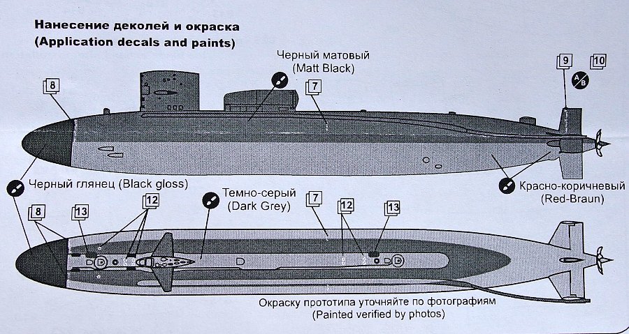 MODELIMEX Online Shop | 1/350 US nuclear-powered submarine L.MENDEL ...