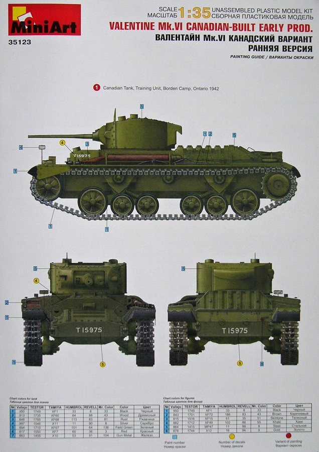 MODELIMEX Online Shop | 1/35 VALENTINE Mk.VI Canadian Built (Early Prod ...
