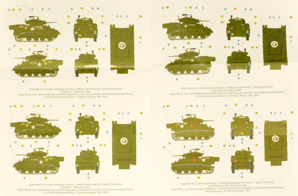 MODELIMEX Online Shop | 1/72 Stuart Mk.VI M5A1 Late Light Tank, Aug ...