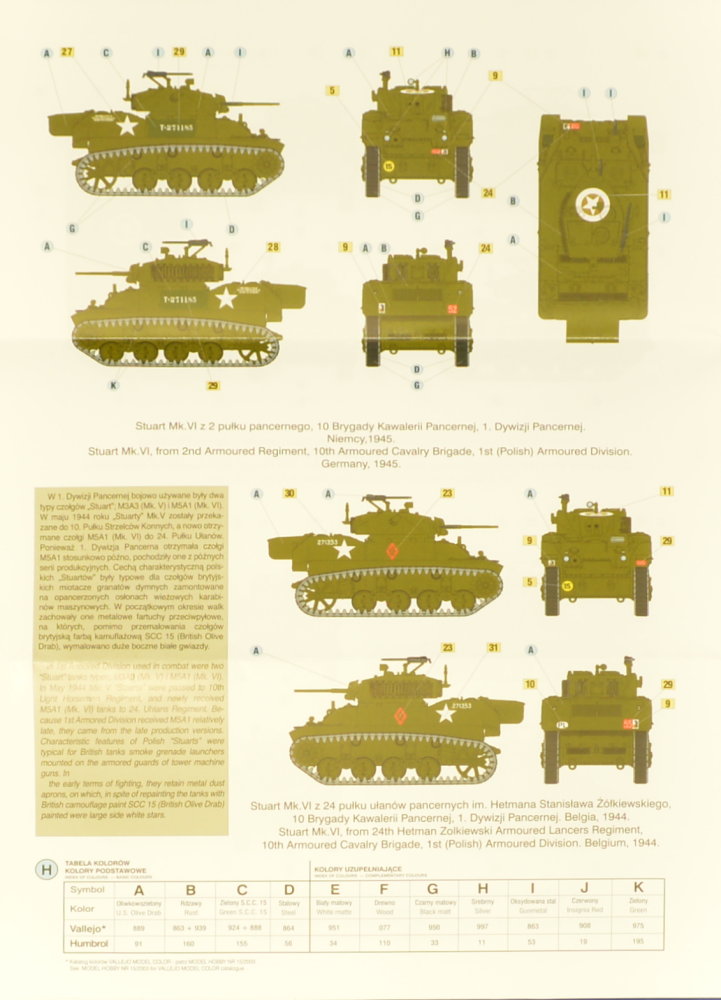 MODELIMEX Online Shop | 1/72 Stuart Mk.VI M5A1 Late Light Tank, Aug ...