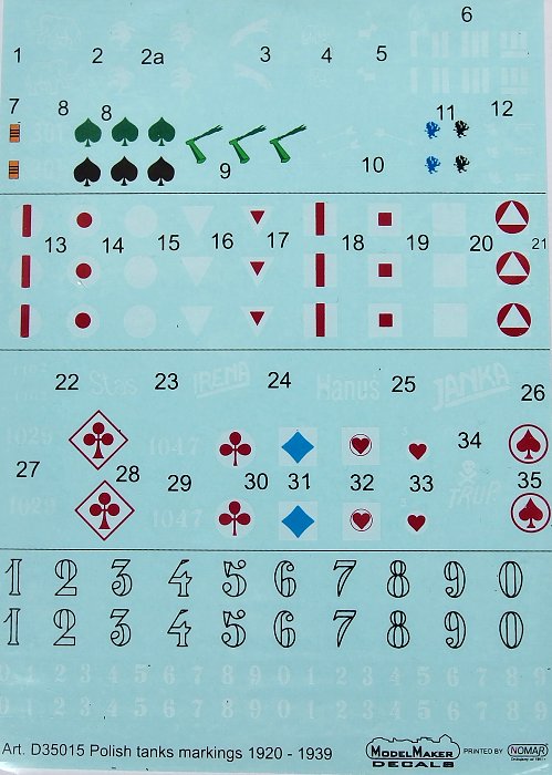 MODELIMEX Online Shop | 1/35 Decal Polish Tanks 1920-1939 | your ...