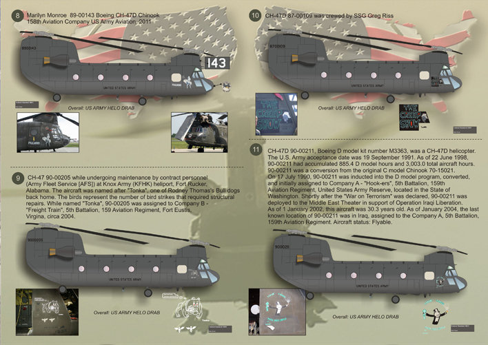 MODELIMEX Online Shop | 1/72 CH-47 Chinook (decals incl. stencils ...
