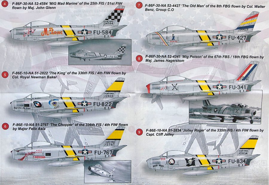 MODELIMEX Online Shop | 1/72 American F-86 Sabre (wet decals, double ...