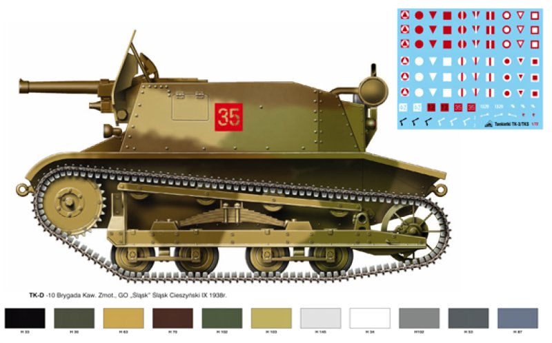 MODELIMEX Online Shop | 1/72 TK-D 47mm self-propelled gun (Poland 1939 ...