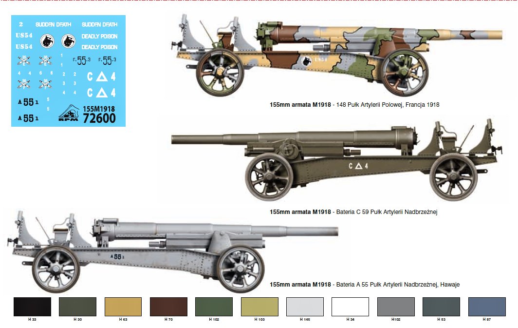 MODELIMEX Online Shop | 1/72 M1918 field gun 155mm (France 1918) | your ...