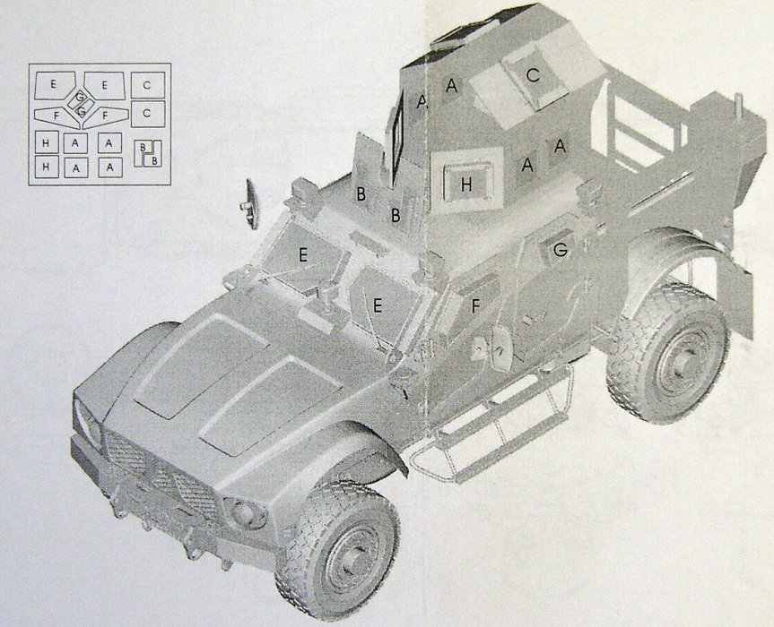 MODELIMEX Online Shop | 1/72 M-ATV (full resin kit, incl. PE set ...