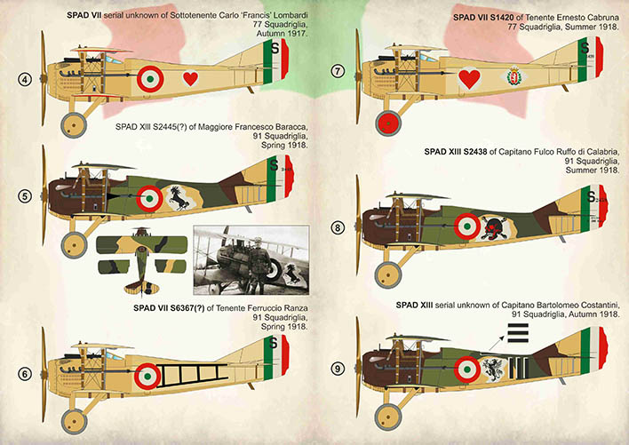 MODELIMEX Online Shop | 1/72 Italian Aces of WWII Pt.3 (wet decals ...