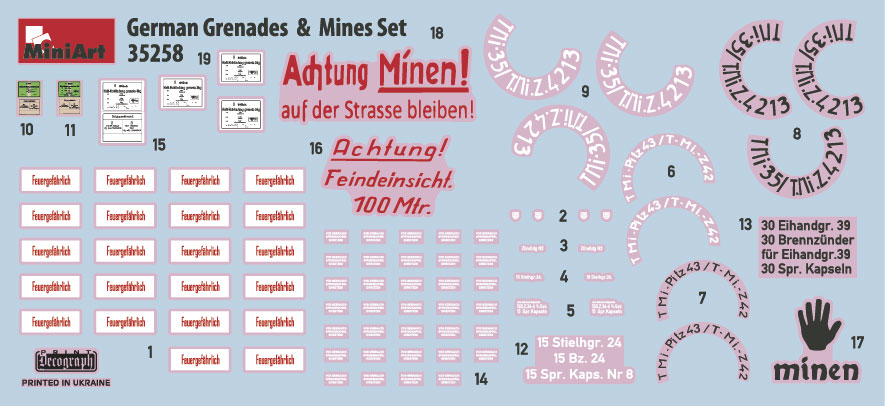 MODELIMEX Online Shop | 1/35 German Grenades & Mines Set (incl. PE ...