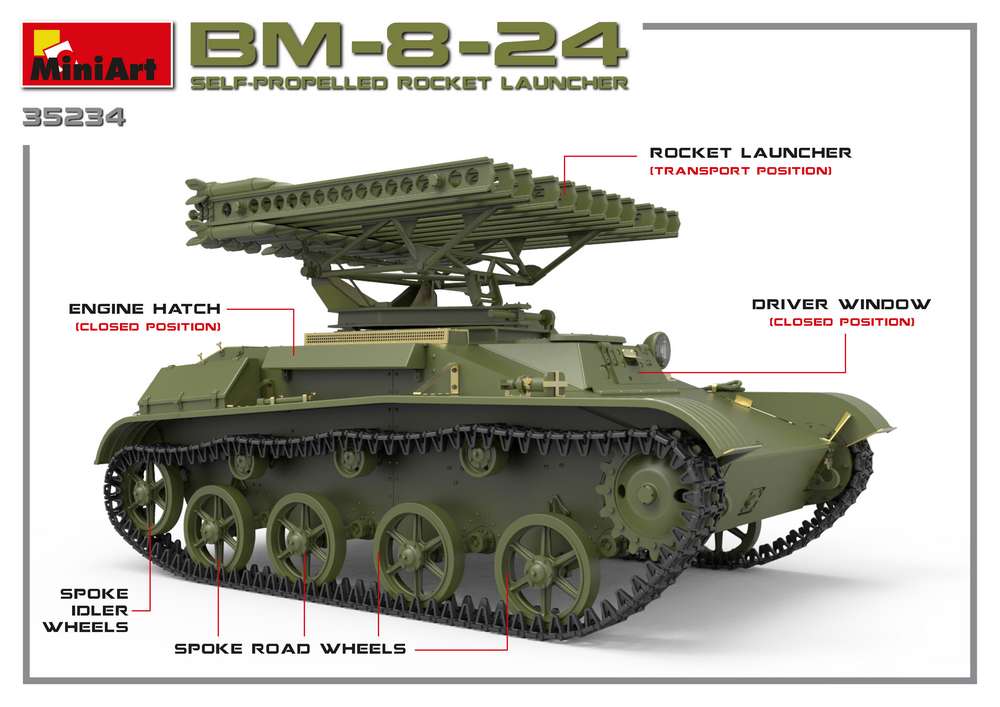 MODELIMEX Online Shop | 1/35 BM-8-24 Self-Prop.Rocket Launcher w ...
