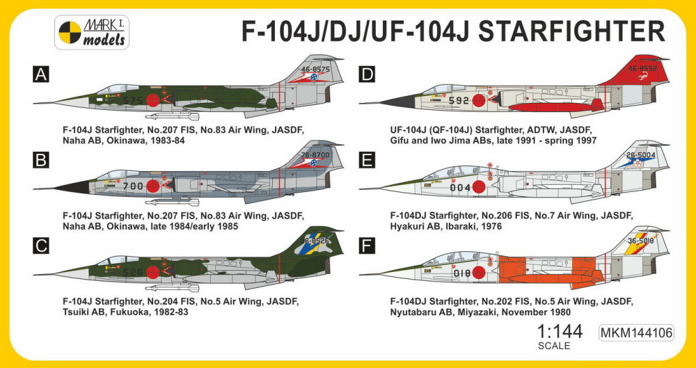 MODELIMEX Online Shop | 1/144 F-104J/DJ/UF-104J Starfight.(6x camo) 2-in-1 | your favourite ...