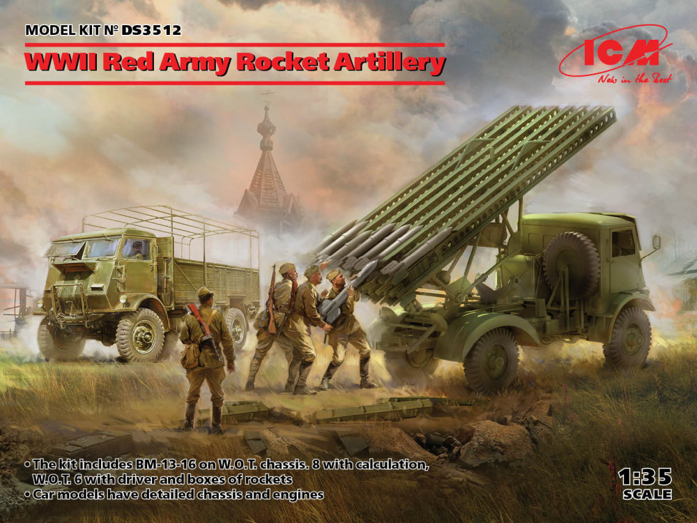 MODELIMEX Online Shop | 1/35 Red Army WWII Rocket Artillery DIORAMA SET ...
